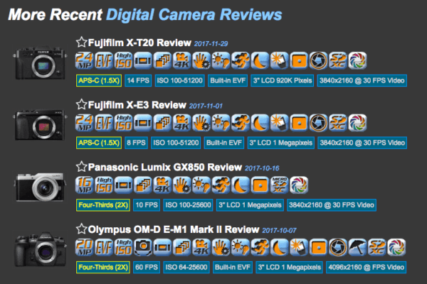 A 13-Year Authority Site Journey & Interview With The Founder Of ...