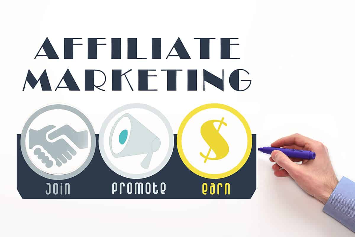 Affiliate Program » Human Proof Designs » Big Commissions!